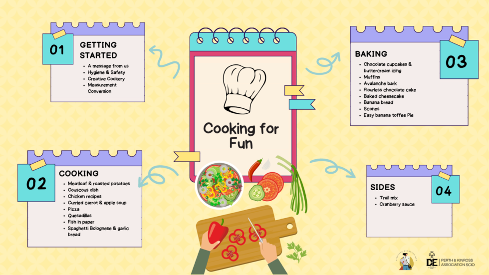Cooking for Fun | PK DofE